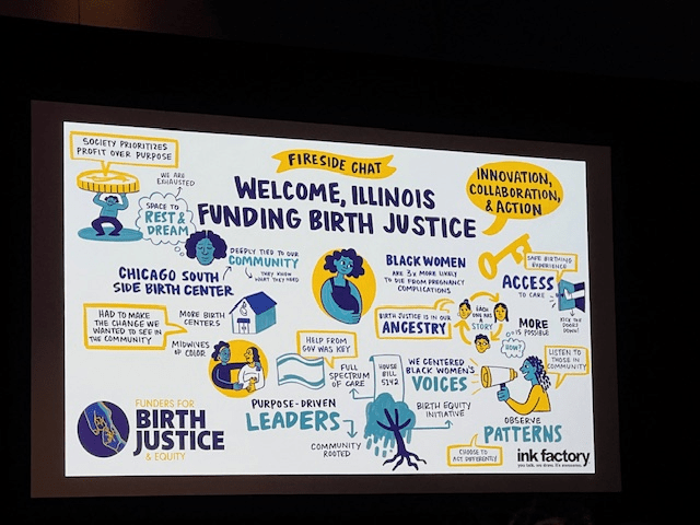 Birth Equity Funders Summit: Aligning Strategies to Advance Equitable ...