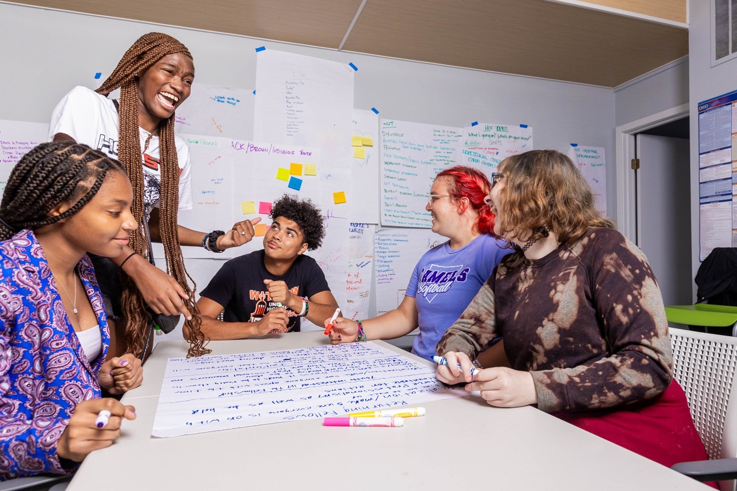 To Improve Youth Mental Health, Funders Must Center Youth Voices ...